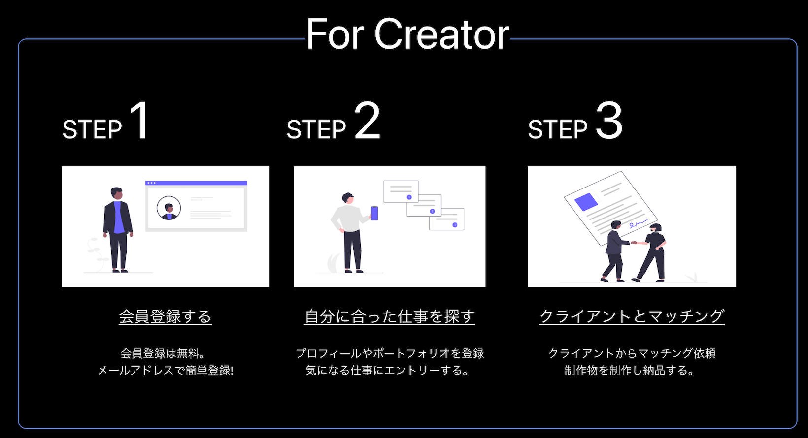 MetaWorks（メタワークス）とは？仕組みや会員登録方法を解説 | メタモ